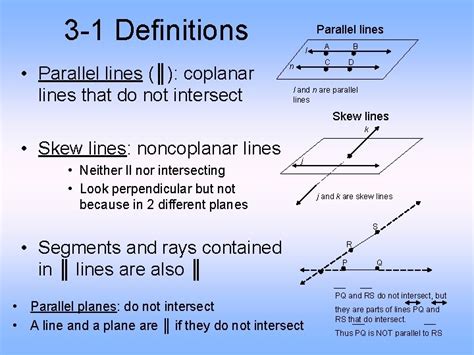 3 1 Definitions Parallel Lines Coplanar Lines That