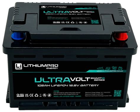 Leisure Batteries Explained At Thomas Mould Blog