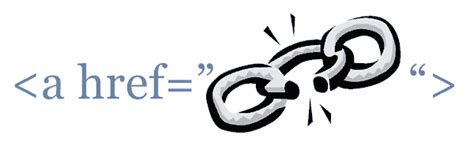 How To Find All Broken Links Of The AUT In Selenium With Java Inviul