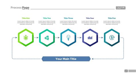 Premium Vector Five Elements Cycle Slide Template