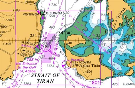 Where Did The Israelites Cross The “red Sea” Crossing The Red Sea