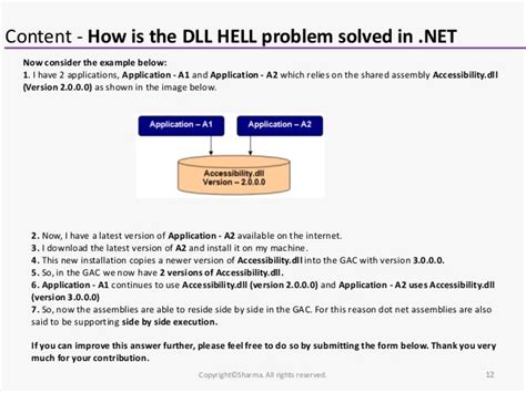 Dotnet Basics Presentation