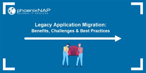 Legacy Application Migration Benefits Challenges Best Practices