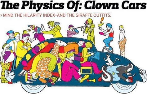 The Physics Of Clown Cars Clown Pics Clown Physics