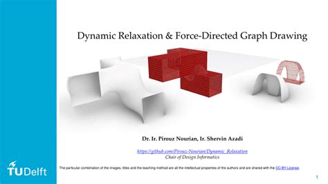 Pdf Dynamic Relaxation And Force Directed Graph Drawing