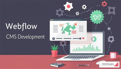 building dynamic websites with webflow cms a how to guide clarity