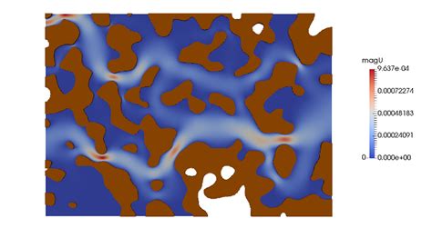permeability simulation with openfoam and openpnm