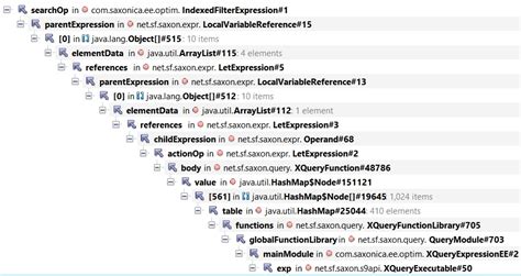 Path To Gc Root Saxon Saxonica Developer Community