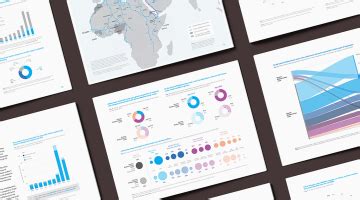 Analyzing and Visualizing Data with Power BI | My Mooc