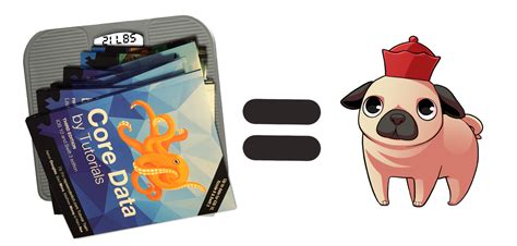 Print Books Available Now Kodeco