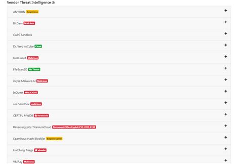 From Automated Twitter Post To Decoded Shellcode Inquest
