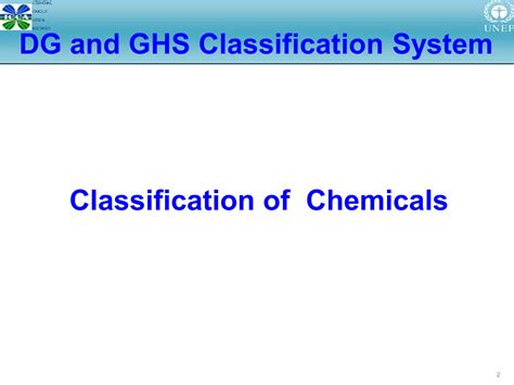 Dg And Ghs Classification System Part Ii Pptx Chemistry Science