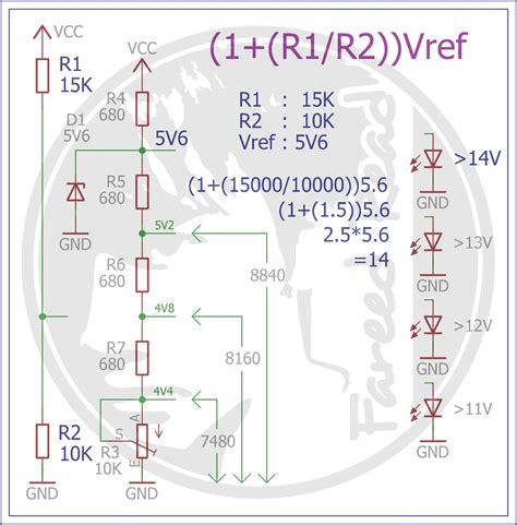 Indikator Level Baterai Fareed Reads Blog