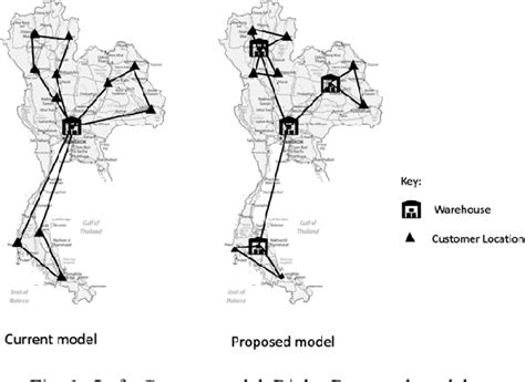 Figure 1 From Strategic Cross Dock Allocation For Traffic Safety Products Across Thailand