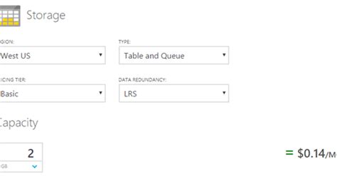 Cloud Web Devops Cost Optimization Tips For Azure Cloud Partii