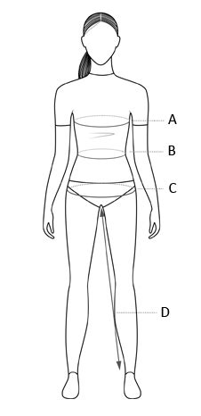 Take Your Measurements The Christmas Fabric