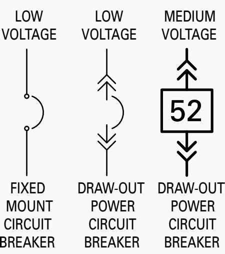 Understanding Electrical Schematic Symbols For Circuit Breakers