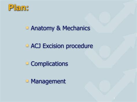 Failed Acj Excision