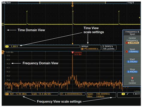 Fundamentals Of The Mdo4000 Series Mixed Domain Oscilloscope Tektronix