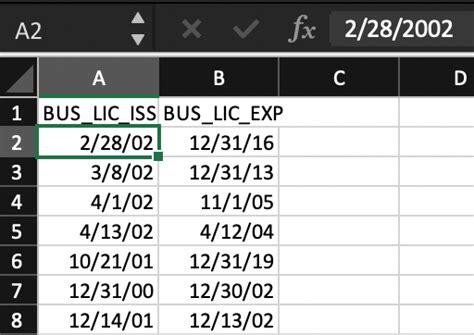 Which Is Which Unformatted Data Data Types Data Transforms And Column Formatting Data