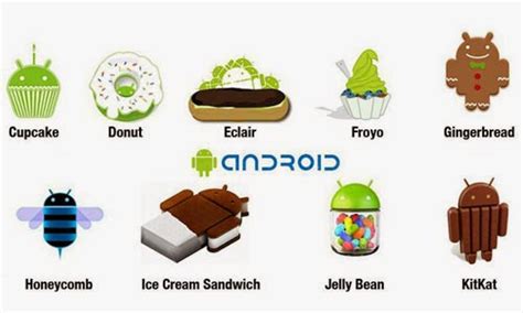 Perkembangan Sistem Operasi Android Seputar Teknologi