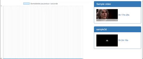 Javascript Chartjs Old Data Being Displayed Stack Overflow