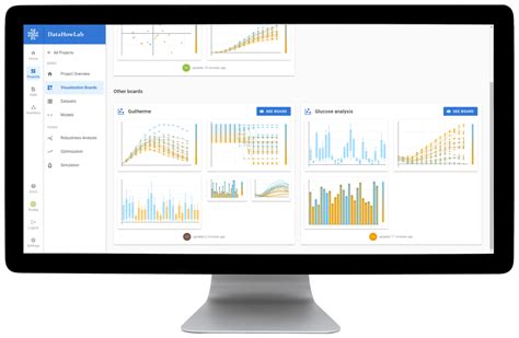 Transforming Bioprocessing With Ai