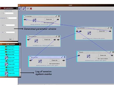 Extreme Computing Lab Indiana University Ppt Download