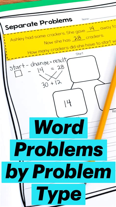 110 Math Problem Solving Ideas Math Problem Solving Math Teaching Math