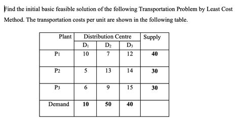 Solved Find The Initial Basic Feasible Solution Of The