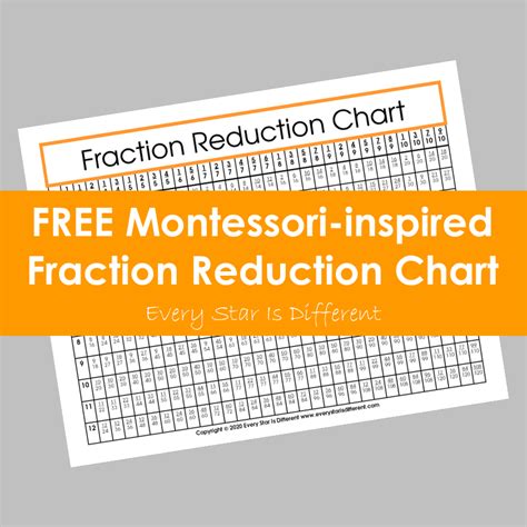 Free Fraction Reduction Chart Every Star Is Different