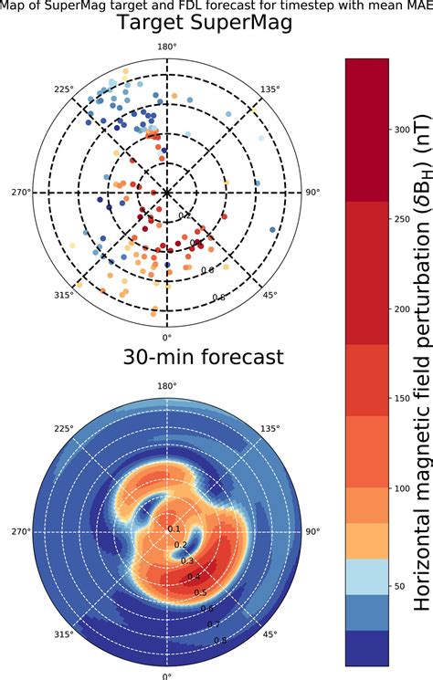 Nasa Enabled Ai Predictions May Give Time To Prepare For Sol