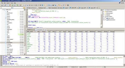 Group By Pivot Table With MySQL Database Administrators Stack Exchange