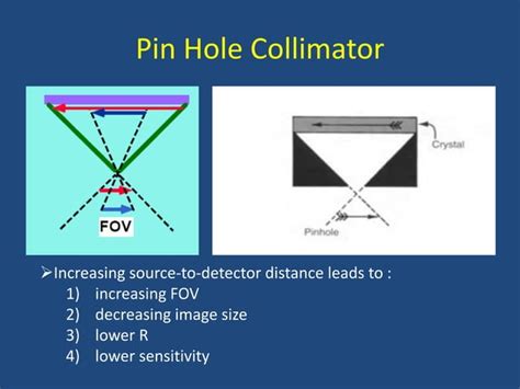 Basic Principle Of Gamma Camera Pptx Physics Science