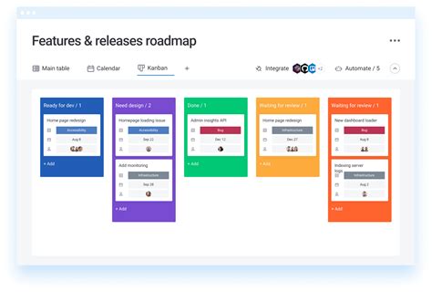 의 제품 관리 소프트웨어