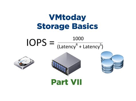 Storage Basics Part VII Storage Alignment VMtoday