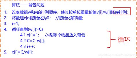 贪心法求解部分背包问题背包问题采用重量最轻问题求解 Csdn博客