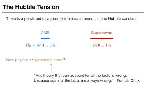 Cosmology And String Theory Ppt