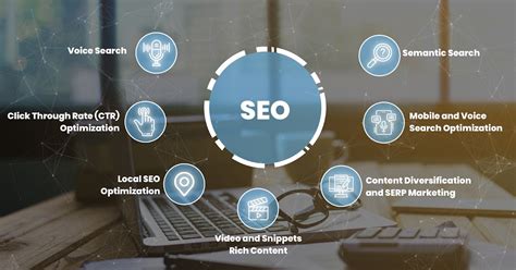 flexsin 7 reasons why your business should invest in seo services