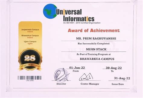 Prem Raghuvanshi On Linkedin Webdevelopment Mernstack Fullstack Frontend