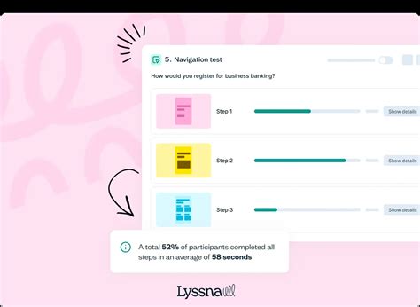 Information Architecture UX: Design, Benefits, Principles & Tools | Lyssna