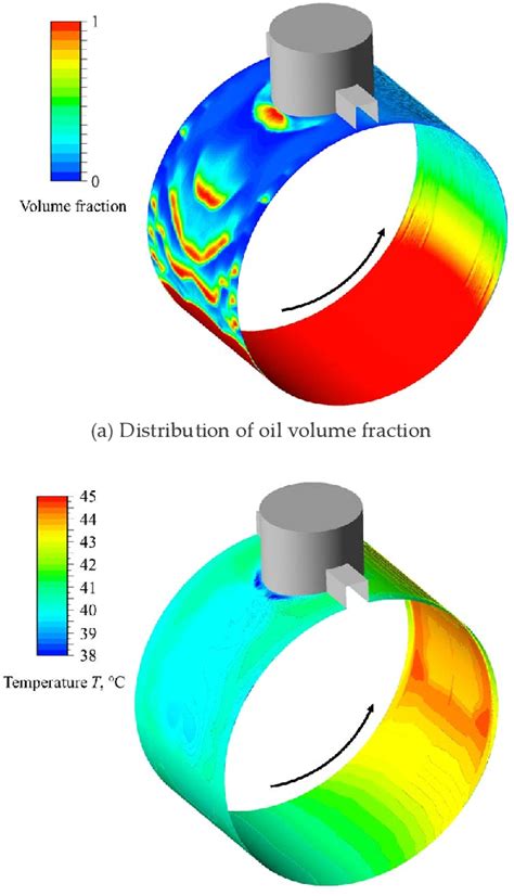 Figure 12 From Two Phase Flow Cfd Analysis Of Temperature Effects On