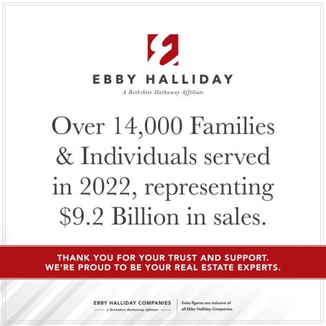 Cathy Keetch On Linkedin 2022 Kept Us All On Our Toes For Those Of Us