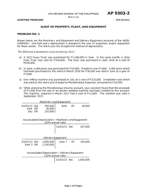 Auditing Problems Test Banks Ppe Part 2 Pdf Depreciation Cost