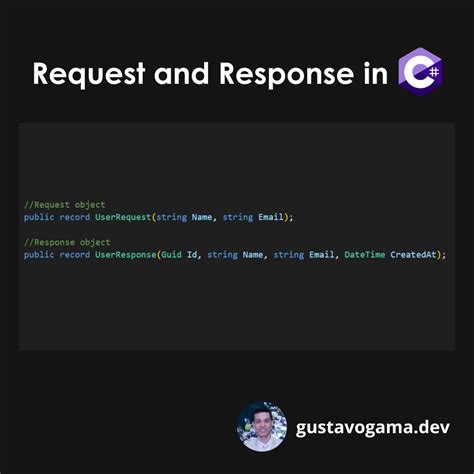 Gustavo Gama On Linkedin Dotnet Csharp Microsoft Aspnet Blazor