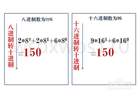 进制之间的换算 进制换算 csdn博客