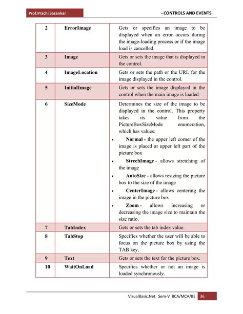 Vbnet Controls And Events Pdf