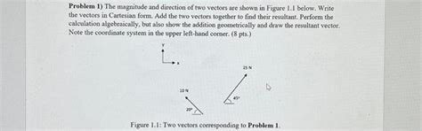 Solved Problem The Magnitude And Direction Of Two Vectors Chegg