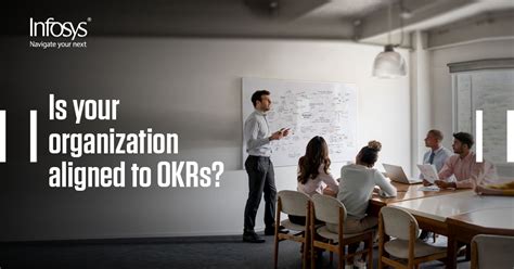 Tanaya Pathak On Linkedin Is Your Organization Aligned With Okrs Know More In This Article…