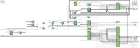 Troubles Getting The Mipi Demo To Work Mkr Vidor 4000 Arduino Forum